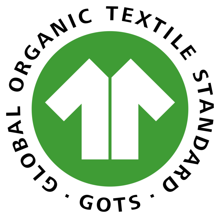 Certifications - Candor textiles